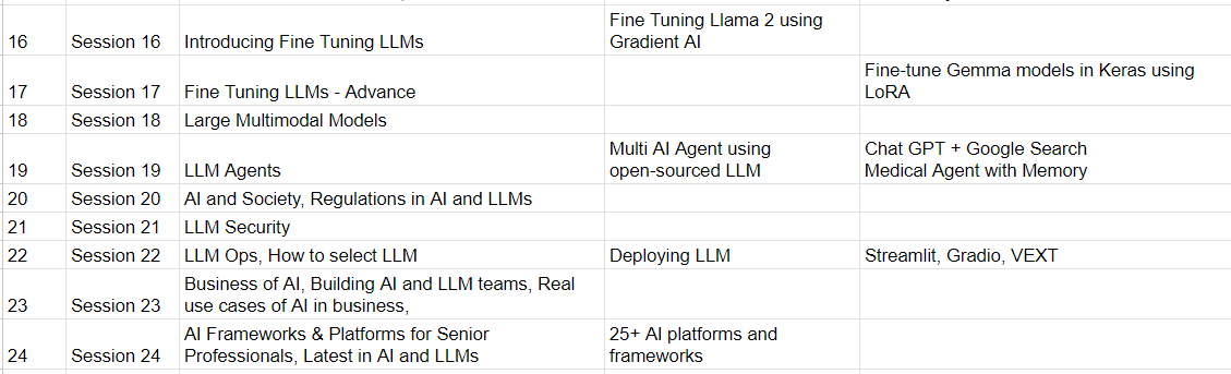 AI + LLM Coaching (Online) for Senior IT Technical professionals