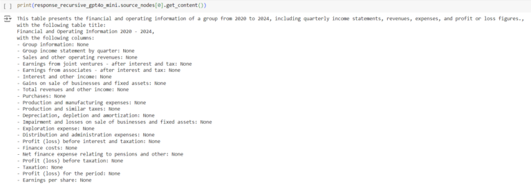 RAG on an Excel sheet using LlamaParse and GPT4-o-mini - AI ML etc.